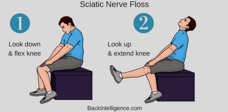 The 5 Best Sciatica Stretches To Get Rid of Hip and Lower Back Pain