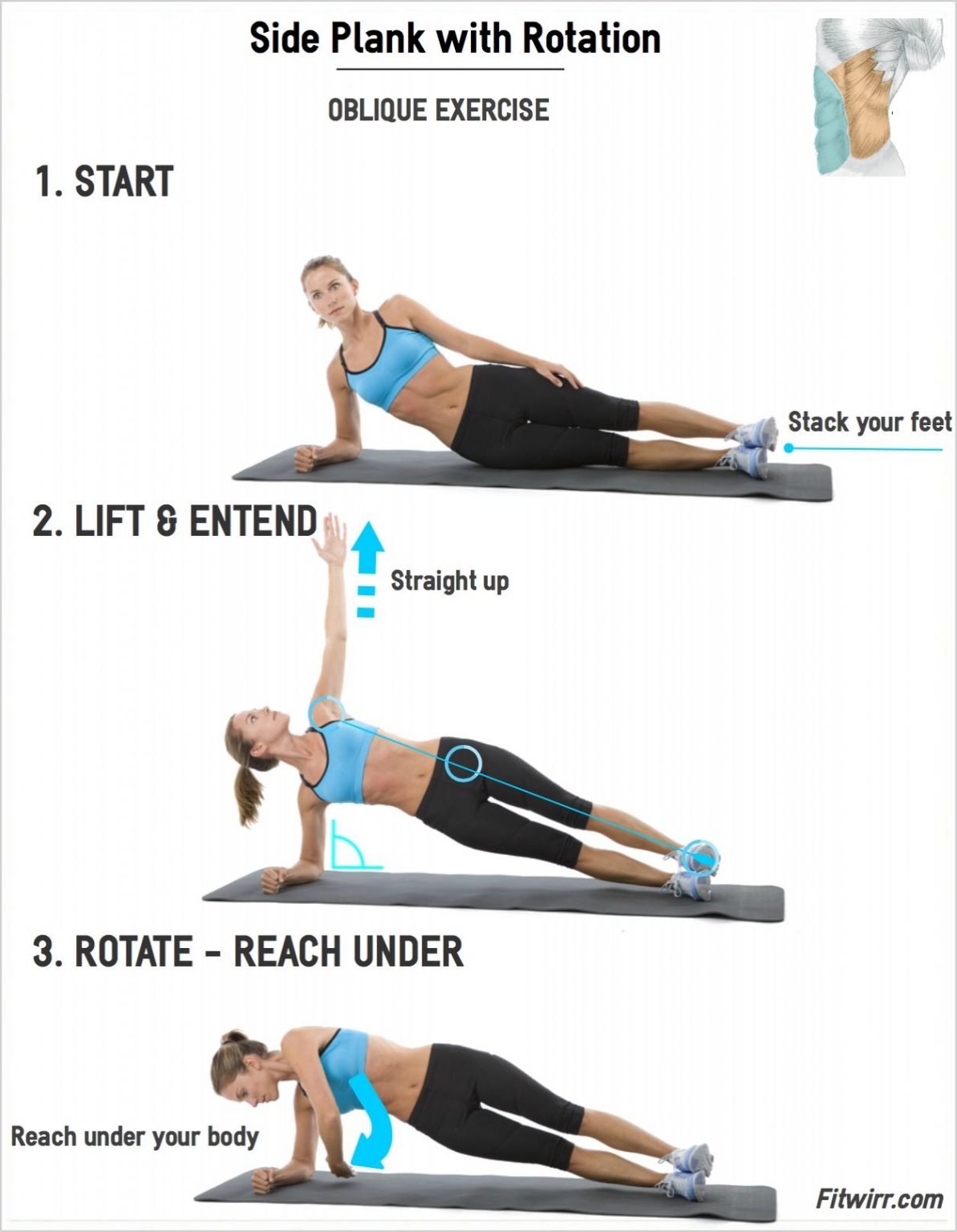 Mastering Side Plank Rotation: A Step-by-Step Guide