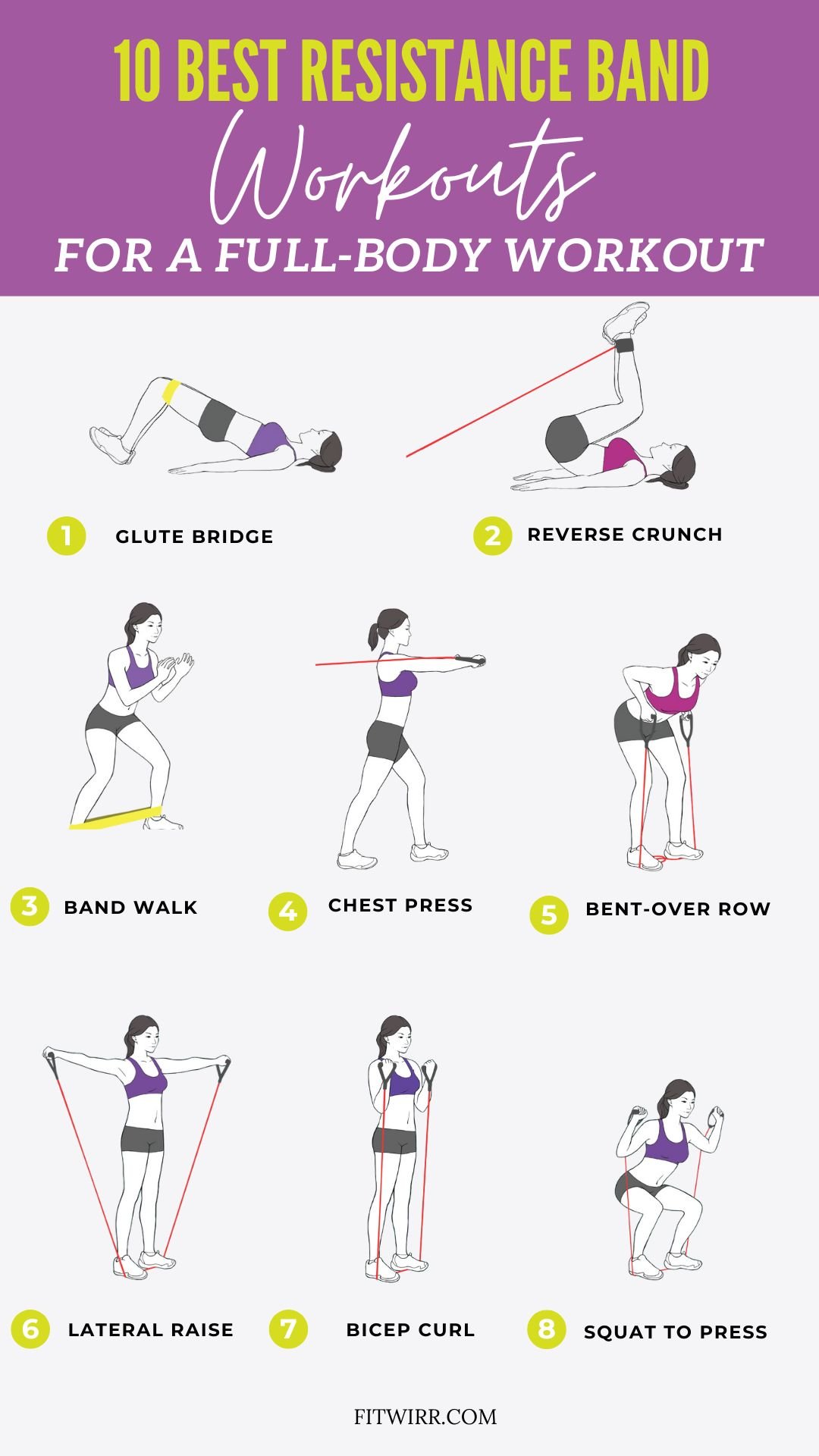 10 Best Resistance Band Workouts for a Full Body Workout - Nourish Fit