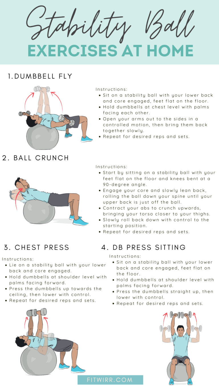 30 Stability Ball Exercises to Sculpt Your Core