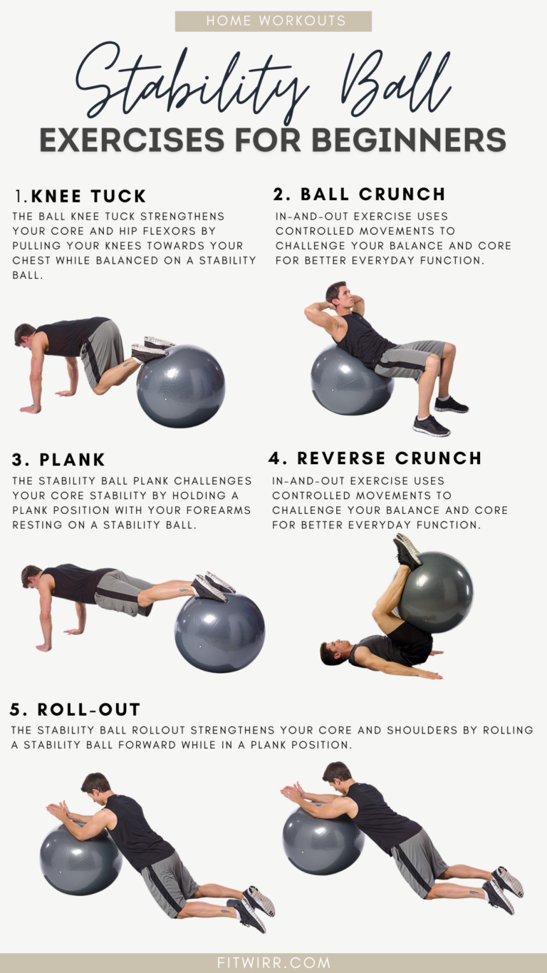 30 Stability Ball Exercises to Sculpt Your Core