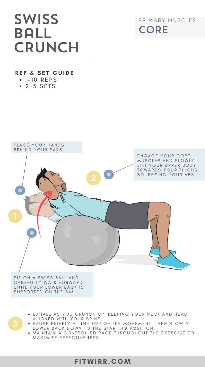 30 Stability Ball Exercises to Sculpt Your Core